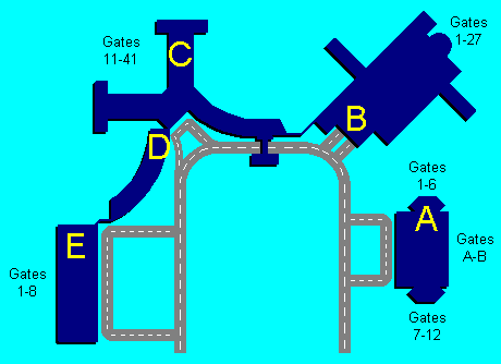 Gateway Airlines Boston Hub Operations